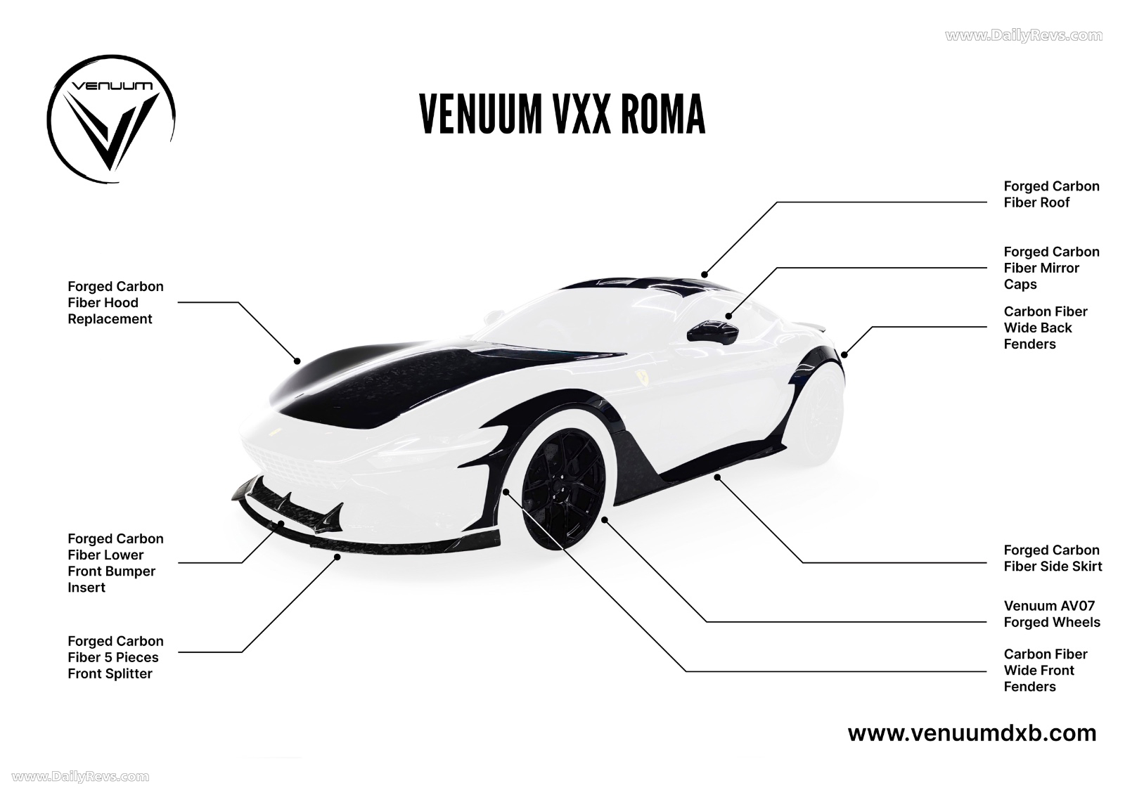 2025 Venuum VXX Roma - Carbon Meets Character - DailyRevs